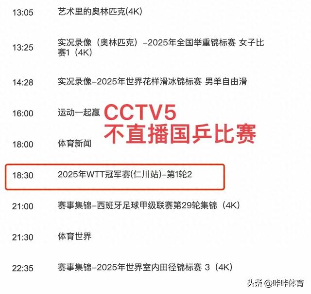 4月2日今晚19：30央视5套CCTV5、CCTV5+直播节目预告附英超战报 - 直播预告 - 迷你电视 - 迷你电视